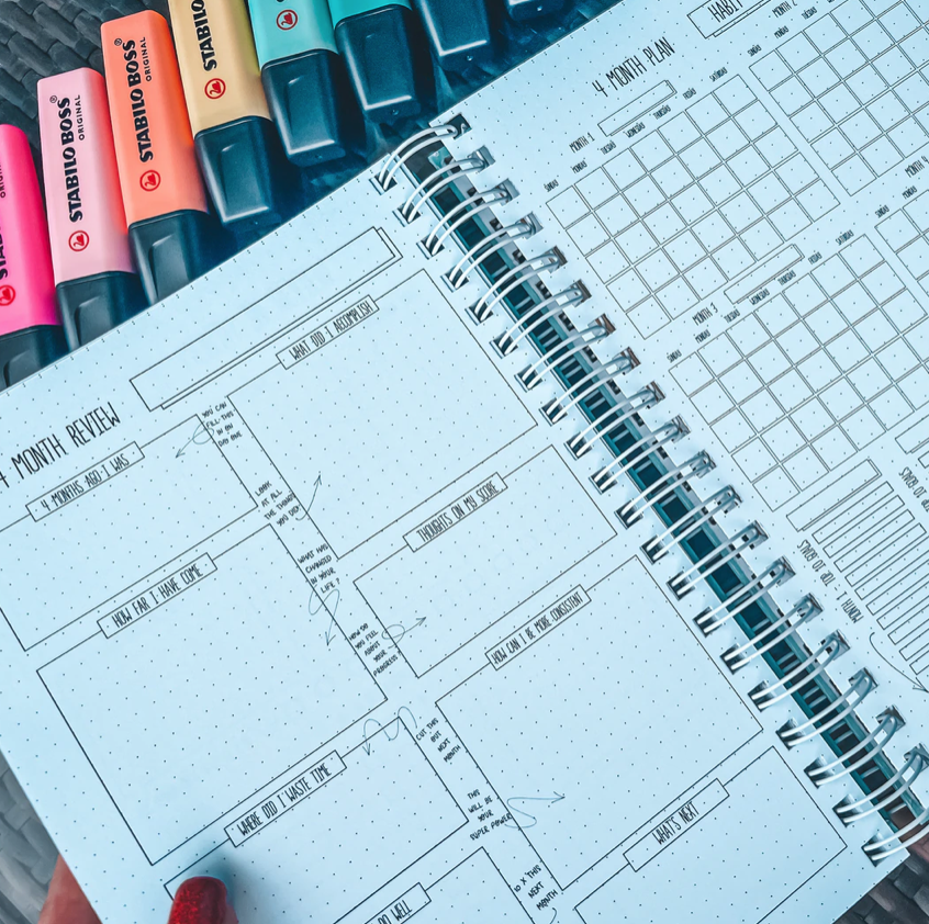 About us | The Daily Grind Planner